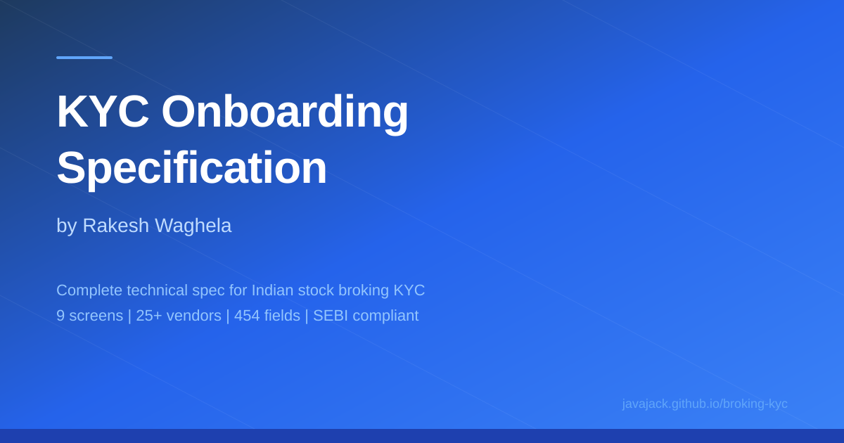 Deep Dive: Online Dispute Resolution (SMART ODR) | KYC Onboarding Spec